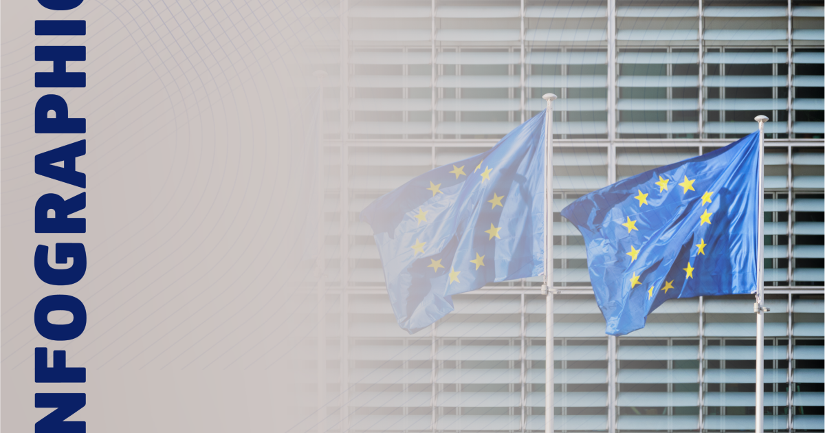 EU Sanctions Helpdesk - Infographic - European Union